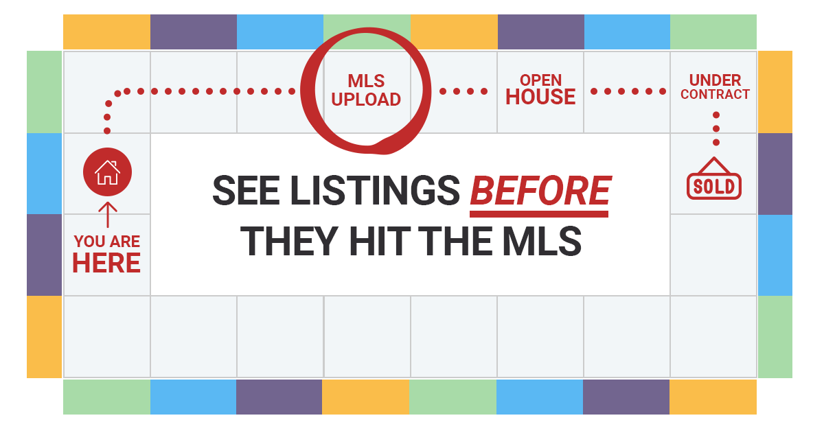 Get Listings Before They Hit The MLS