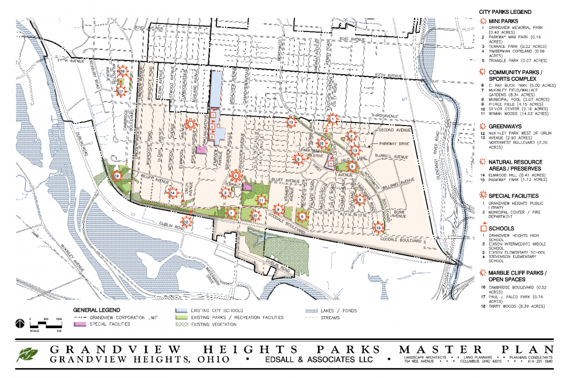 Grandview Parks | Neighborhood Guide | Ritchie Realty Group