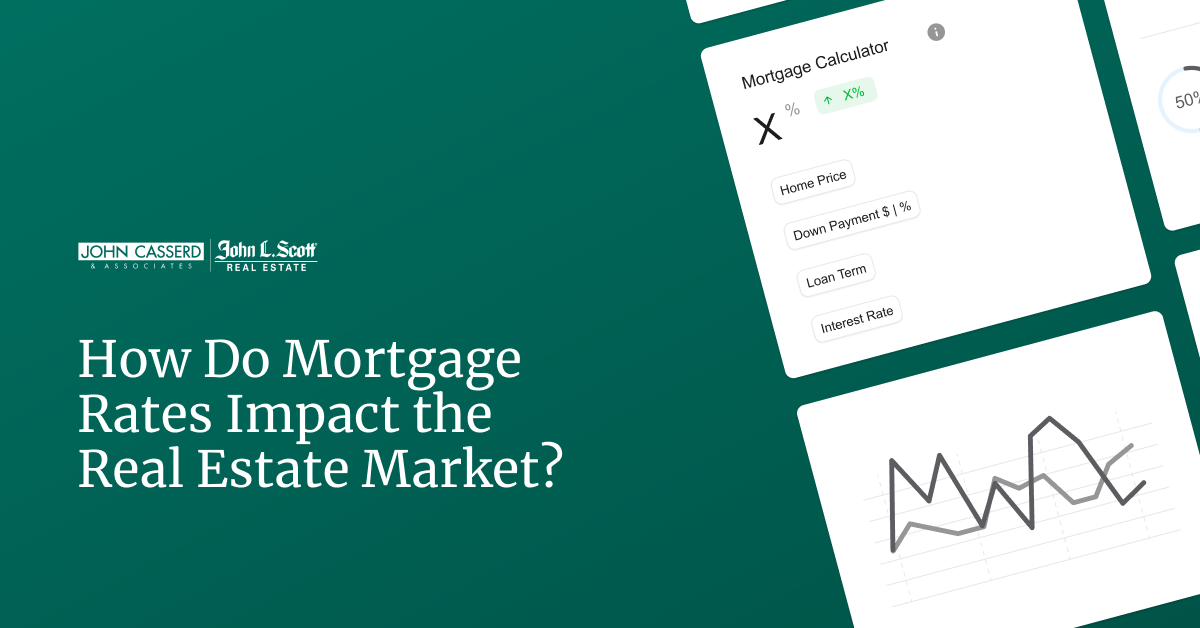How Do Mortgage Rates Impact the Real Estate Market?