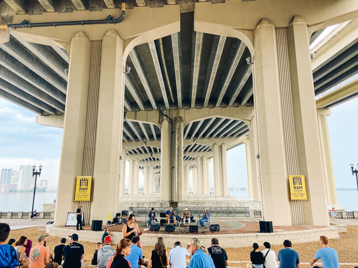 A guide to the Riverside neighborhood of Jacksonville Florida
