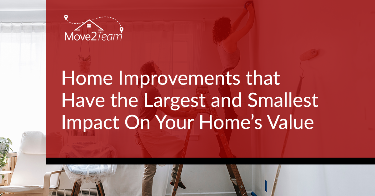 Home Improvements that Have the Largest and Smallest Impact On Your ...