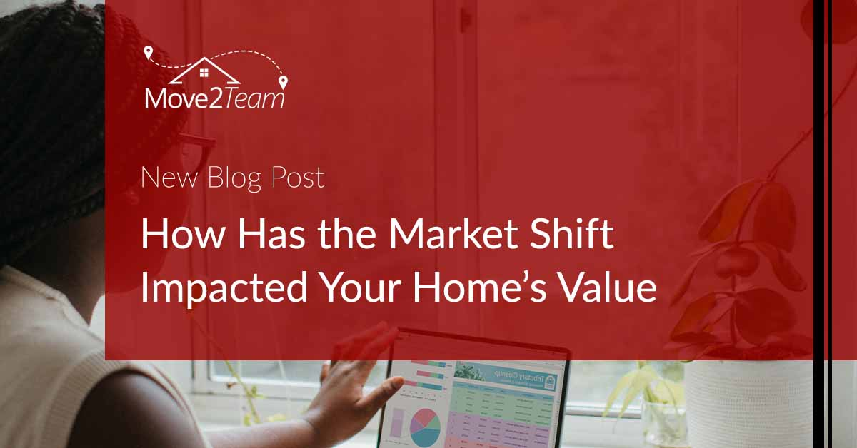 Should Sellers Worry About Home Pricing Right Now?
