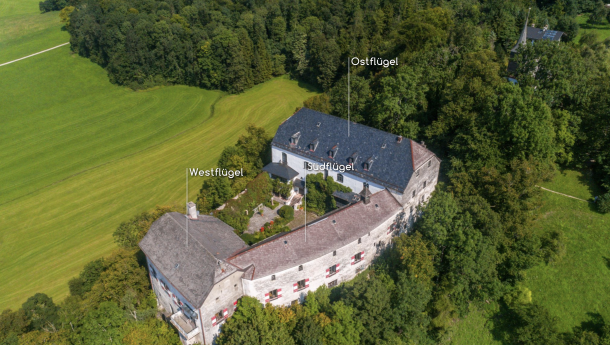 Castle of Marquartstein